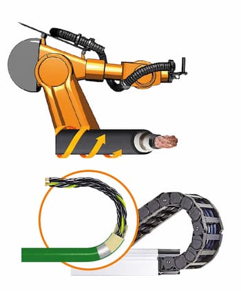 Cables flexibles Chainflex® para movimiento | Igus
